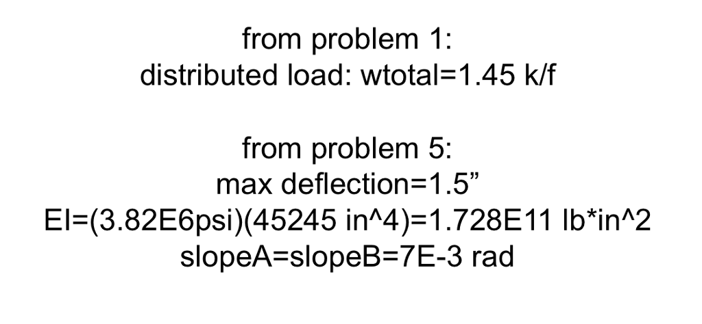 Refer to the ill-defined problem from Lesson Plans | Chegg.com