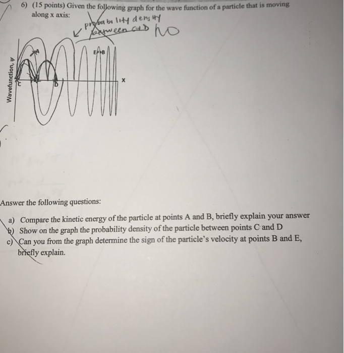 Solved 6) (15 points) Given the following graph for the wave | Chegg.com Solved 6) (15 points) Given the following graph for the wave | Chegg.com