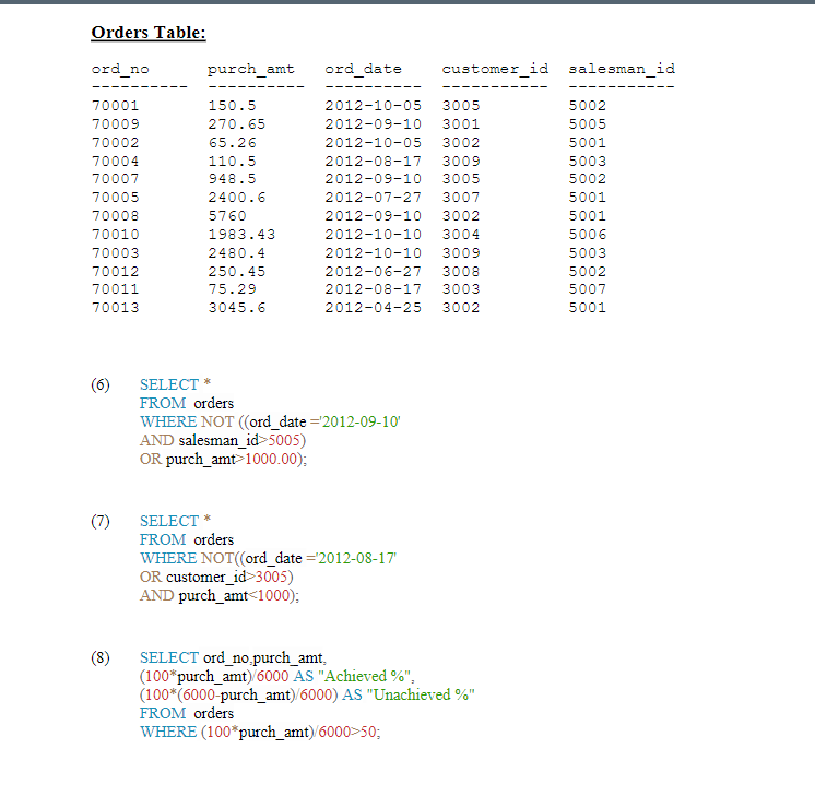 Solved Start Logging output with the "tee" command here (see | Chegg.com
