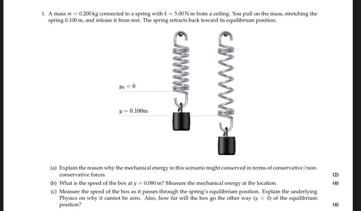 Solved A mass m=0.200kg ﻿connected to a spring with k=5.00Nm | Chegg.com