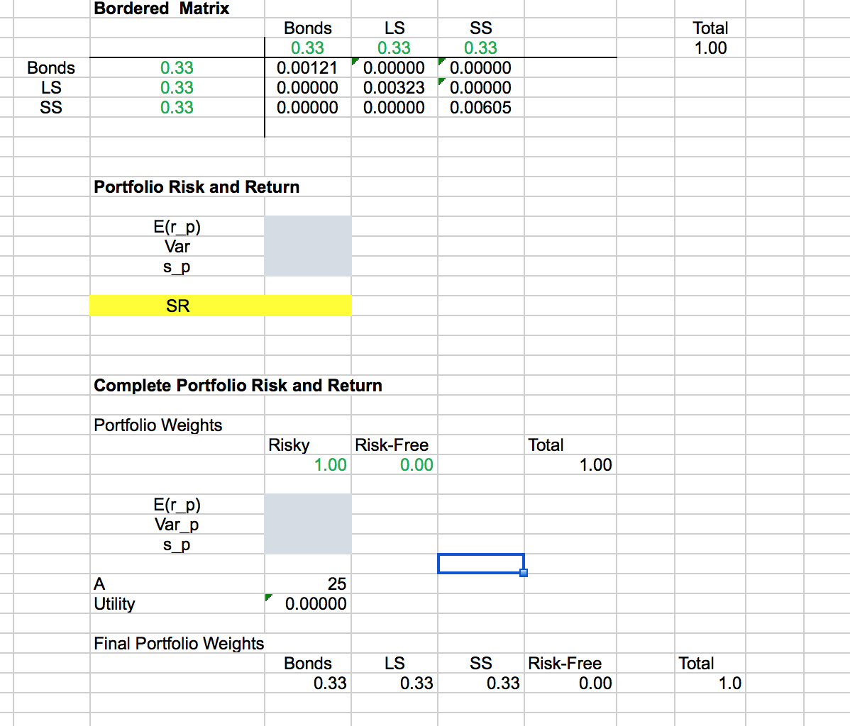 a. If your coefficient of risk-aversion is A = 1, | Chegg.com