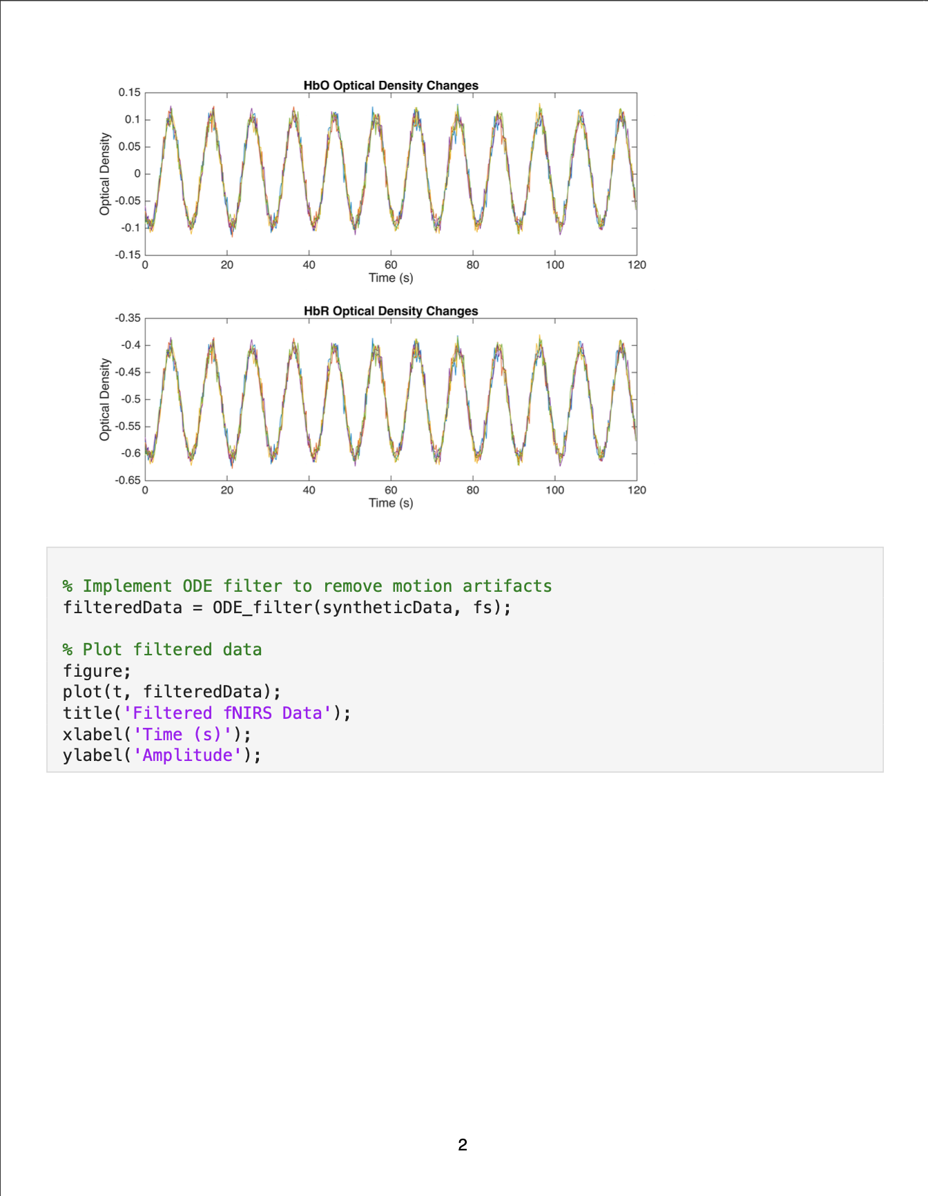 Solved Use MATLAB CODE ONLY PLEASEPlease use the following | Chegg.com