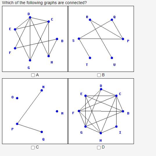 Solved Which of the following graphs are connected? | Chegg.com