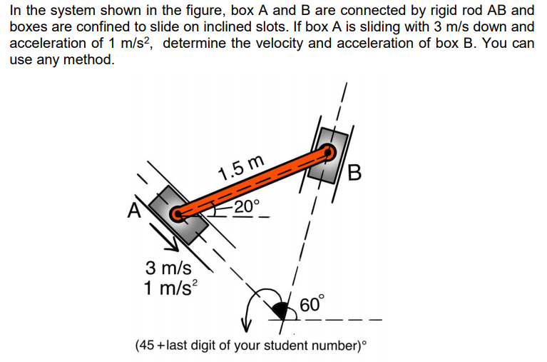 Solved In the system shown in the figure, box A and B are | Chegg.com