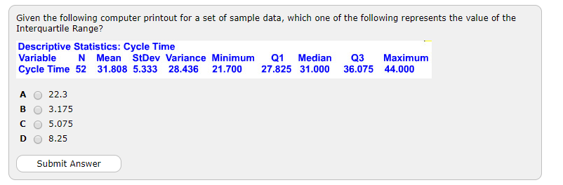 Solved Given the following computer printout for a set of | Chegg.com