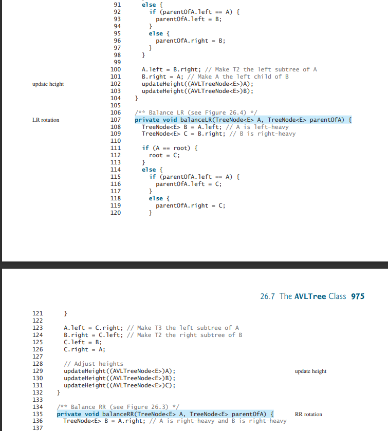 Solved LISTING 26.3 AVLTree.java 21/ 产 Create an empty AVL | Chegg.com