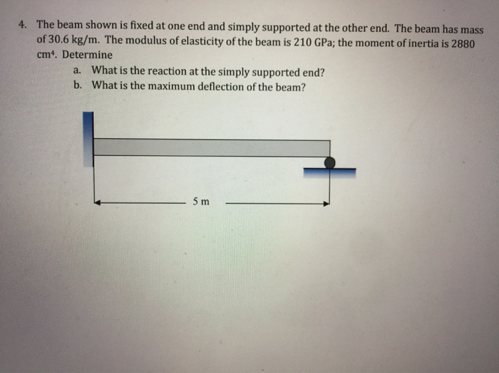 Solved 4. The beam shown is fixed at one end and simply | Chegg.com