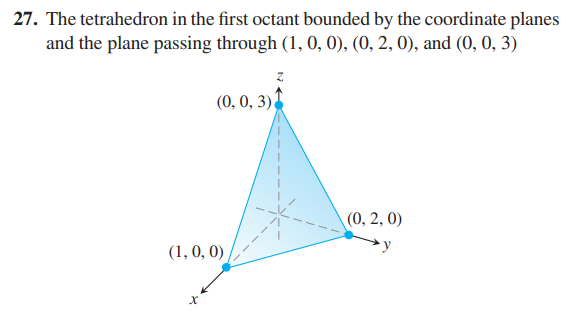 Solved The tetrahedron in the first octant bounded by the | Chegg.com