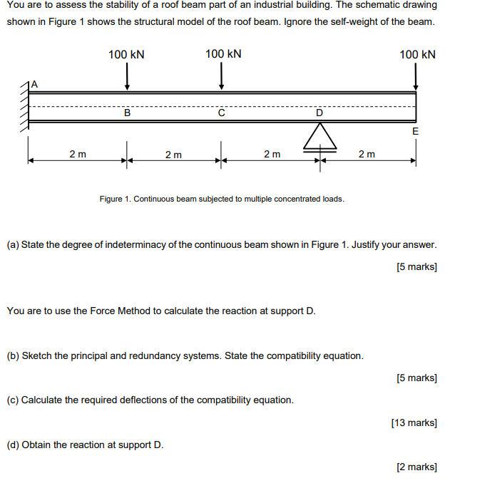Solved You are to assess the stability of a roof beam part | Chegg.com