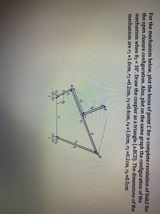 or the mechanism below, plot the locus of point C for | Chegg.com
