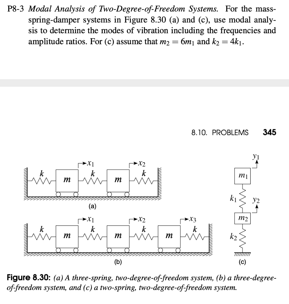 Solved P8-3 Modal Analysis of Two-Degree-of-Freedom Systems. | Chegg.com