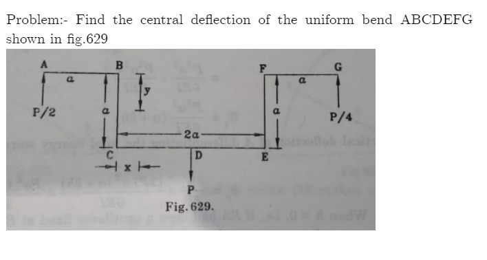 Question in Civil Engineering.. I already have | Chegg.com
