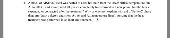 Solved A block of AISI1080 steel was heated to a red hot | Chegg.com