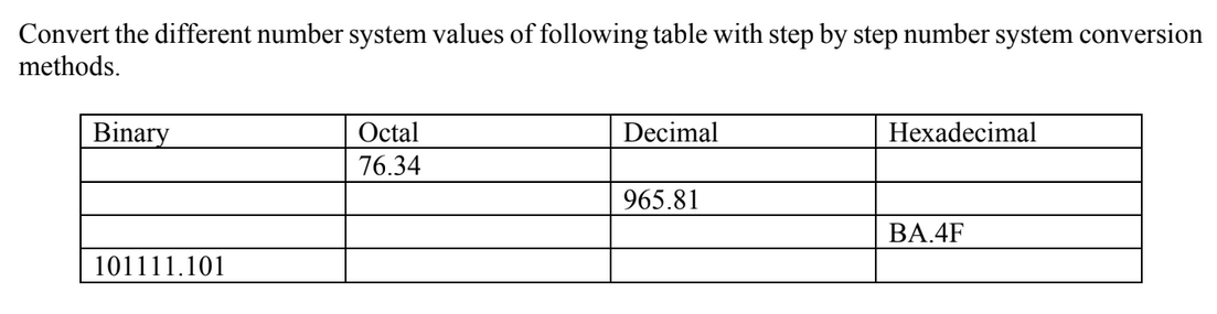 Solved Part D Hexadecimal To Binary Conversion Calculator 