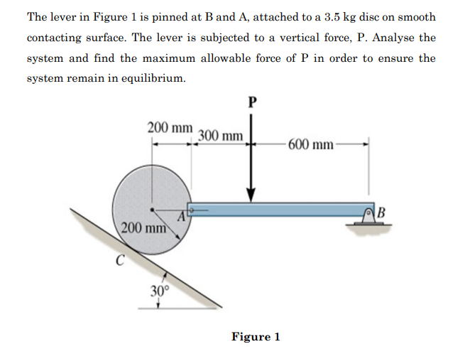 Solved The lever in Figure 1 is pinned at B and A, attached | Chegg.com
