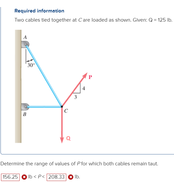 Solved Required information Two cables tied together at Care | Chegg.com Solved Required information Two cables tied together at Care | Chegg.com