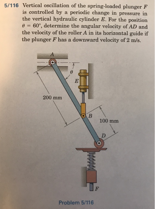 Solved 5/116 Vertical oscillation of the spring-loaded | Chegg.com
