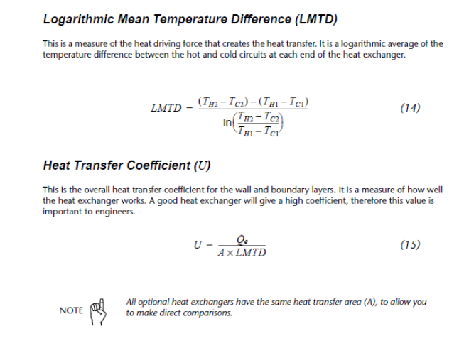 Solved Q4. An experiment is conducted using a lab scale heat | Chegg.com