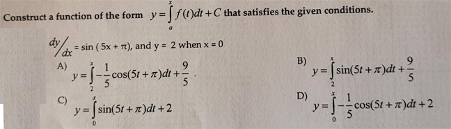 Solved Construct a function of the form y=∫axf(t)dt+C that | Chegg.com