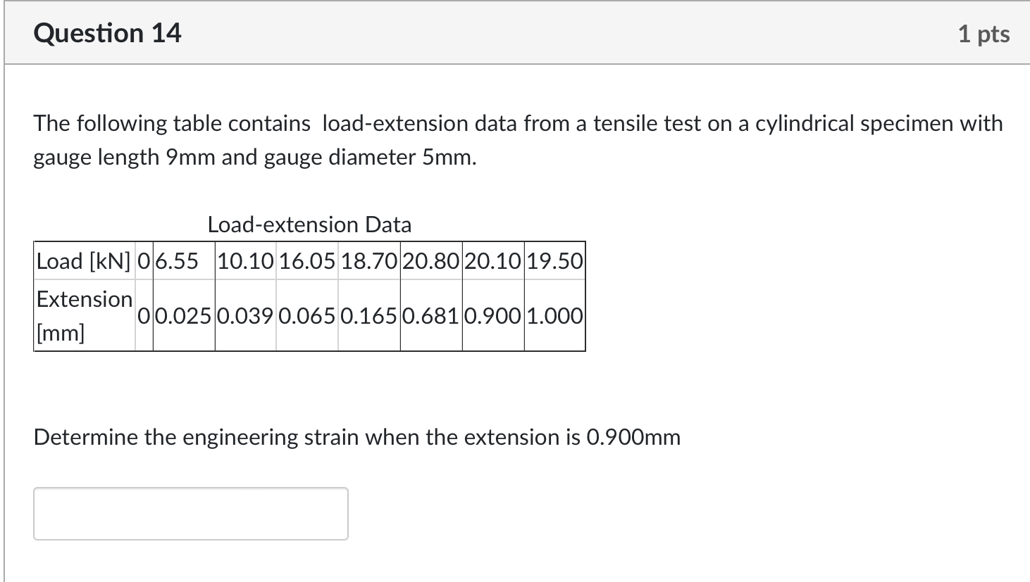 Solved The following table contains load-extension data from | Chegg.com
