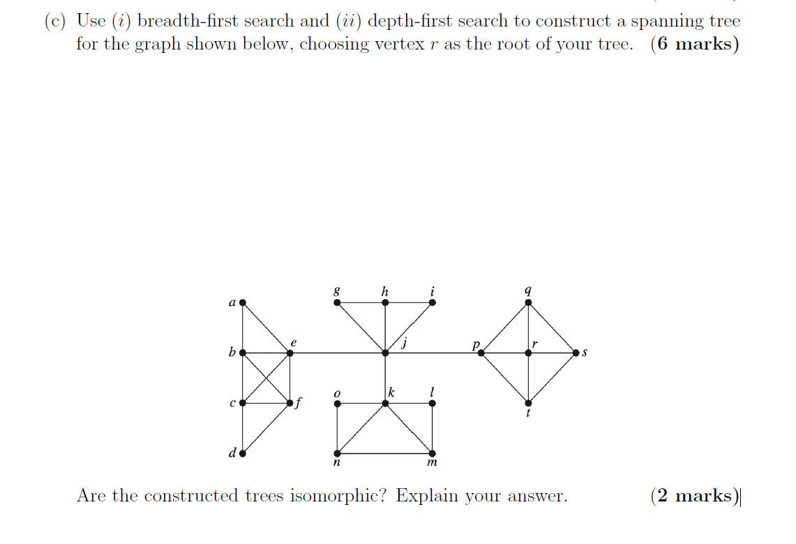 Solved Use (i) breadth-first search and (ii) depth-first | Chegg.com