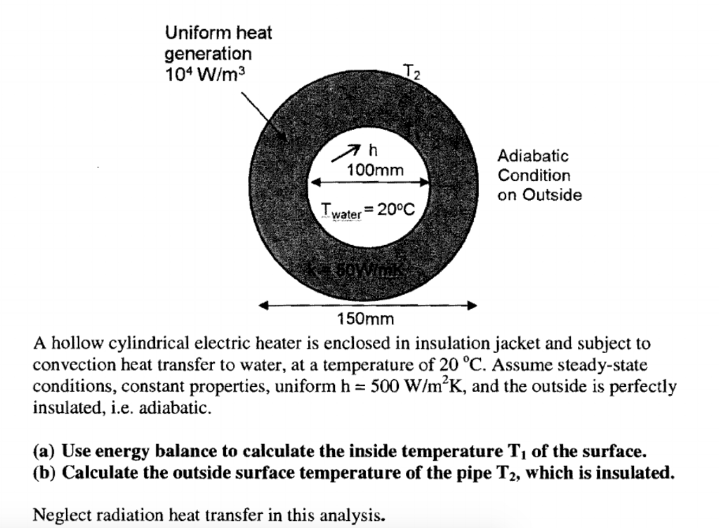 Solved Uniform heat generation 104 W/m3 2 ah 100mm Adiabatic | Chegg.com
