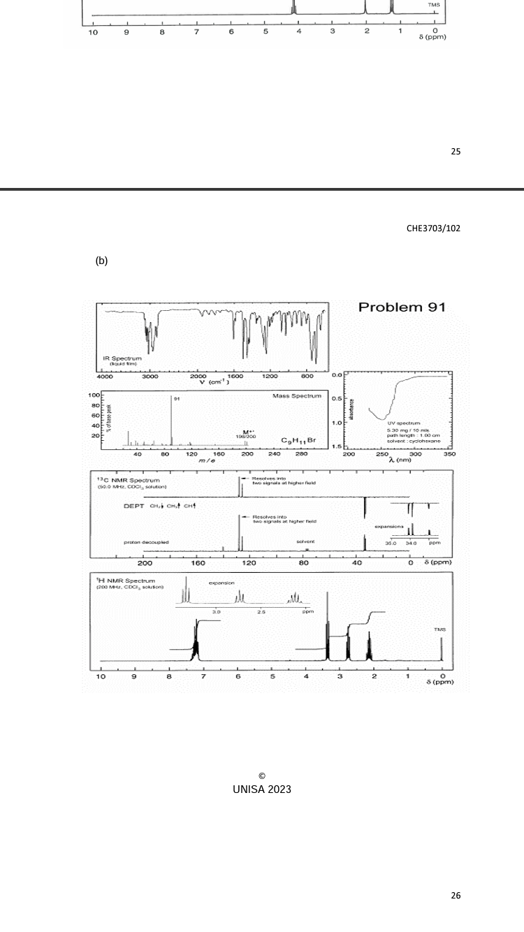 Solved Provide rational interpretation of all the spectral | Chegg.com