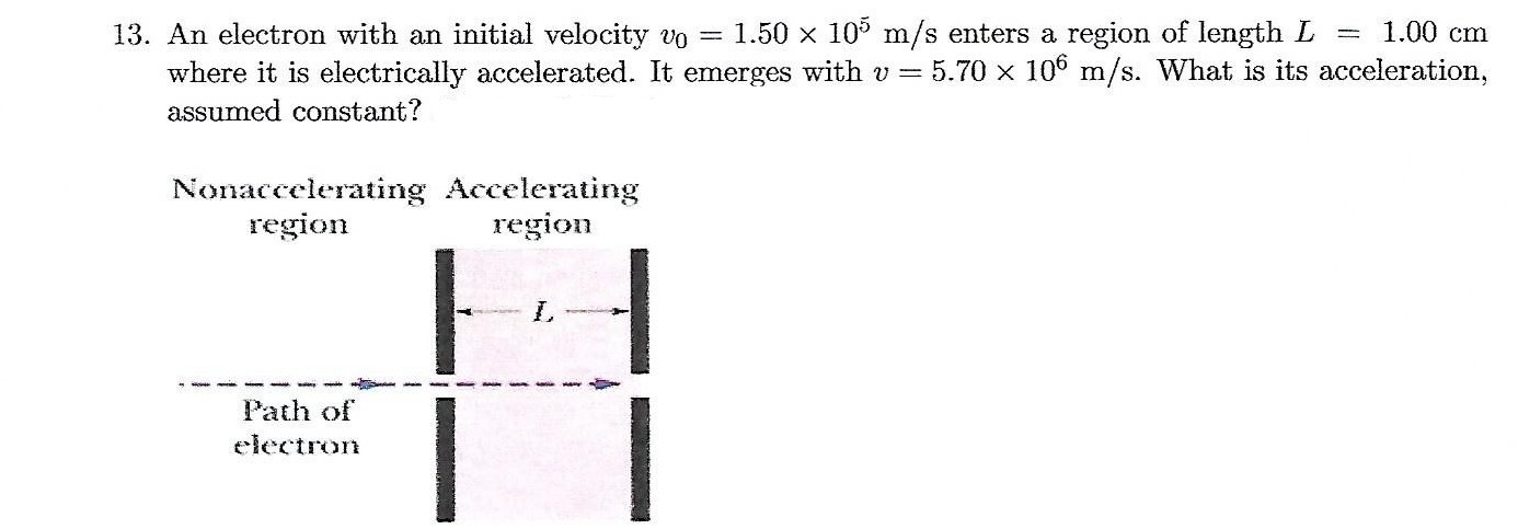 Solved 13. An electron with an initial velocity vo = 1.50 x | Chegg.com