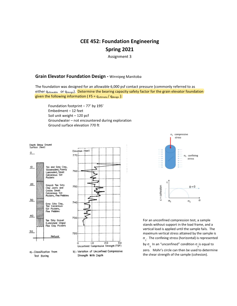 CEE 452: Foundation Engineering Spring 2021 | Chegg.com