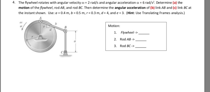 Solved The flywheel rotates with angular velocity omega = 2 | Chegg.com