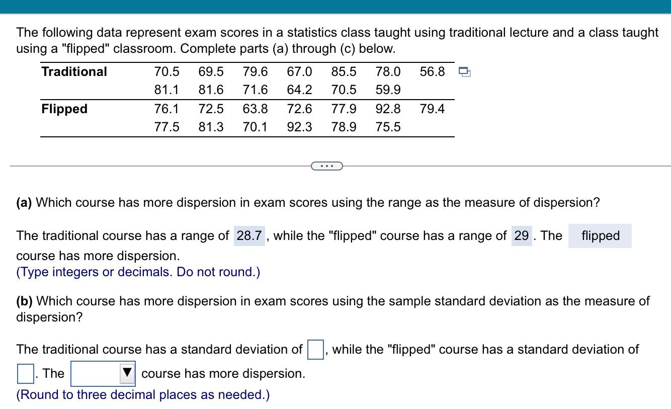 Solved The following data represent exam scores in a | Chegg.com