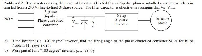 Solved Example Motor: 4-pole, 220 V, 60 Hz, 1700 rpm 1, = 0; | Chegg.com