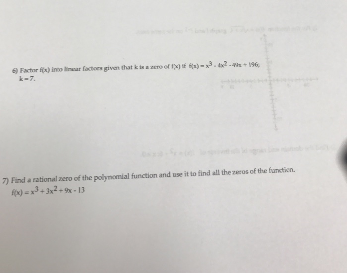 Solved Factor f (x) into linear factors given that k is a | Chegg.com