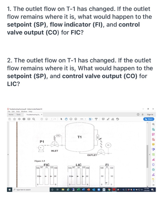 1. The outlet flow on T-1 has changed. If the outlet | Chegg.com