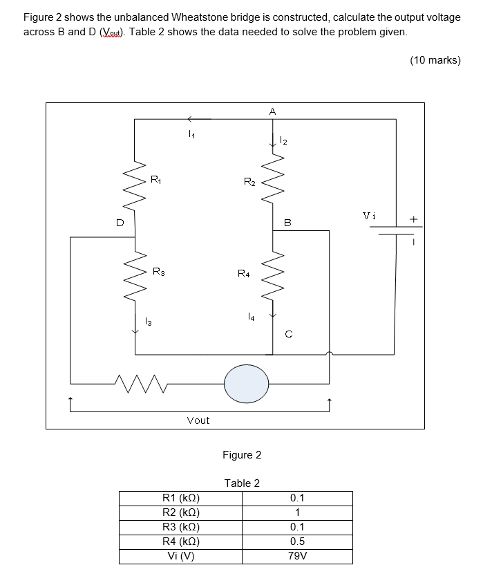 Solved Figure 2 shows the unbalanced Wheatstone bridge is | Chegg.com