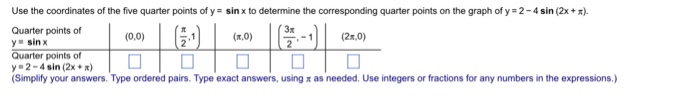 Solved Use the coordinates of the five quarter points of y | Chegg.com