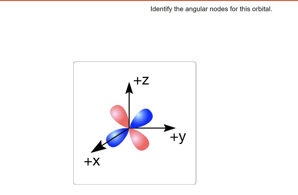 Solved Identify the angular nodes for this orbital. | Chegg.com Solved Identify the angular nodes for this orbital. | Chegg.com