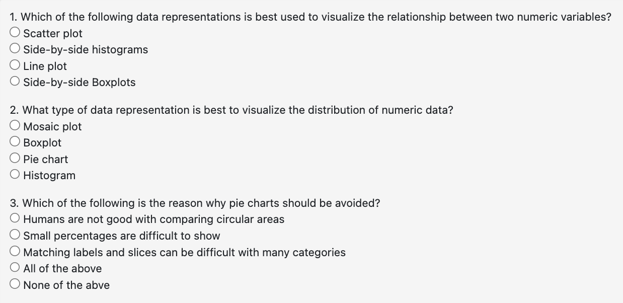 Solved 1. Which of the following data representations is | Chegg.com
