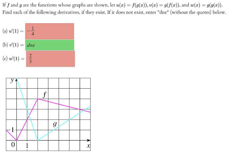 Solved If f and g are the functions whose graphs are shown, | Chegg.com
