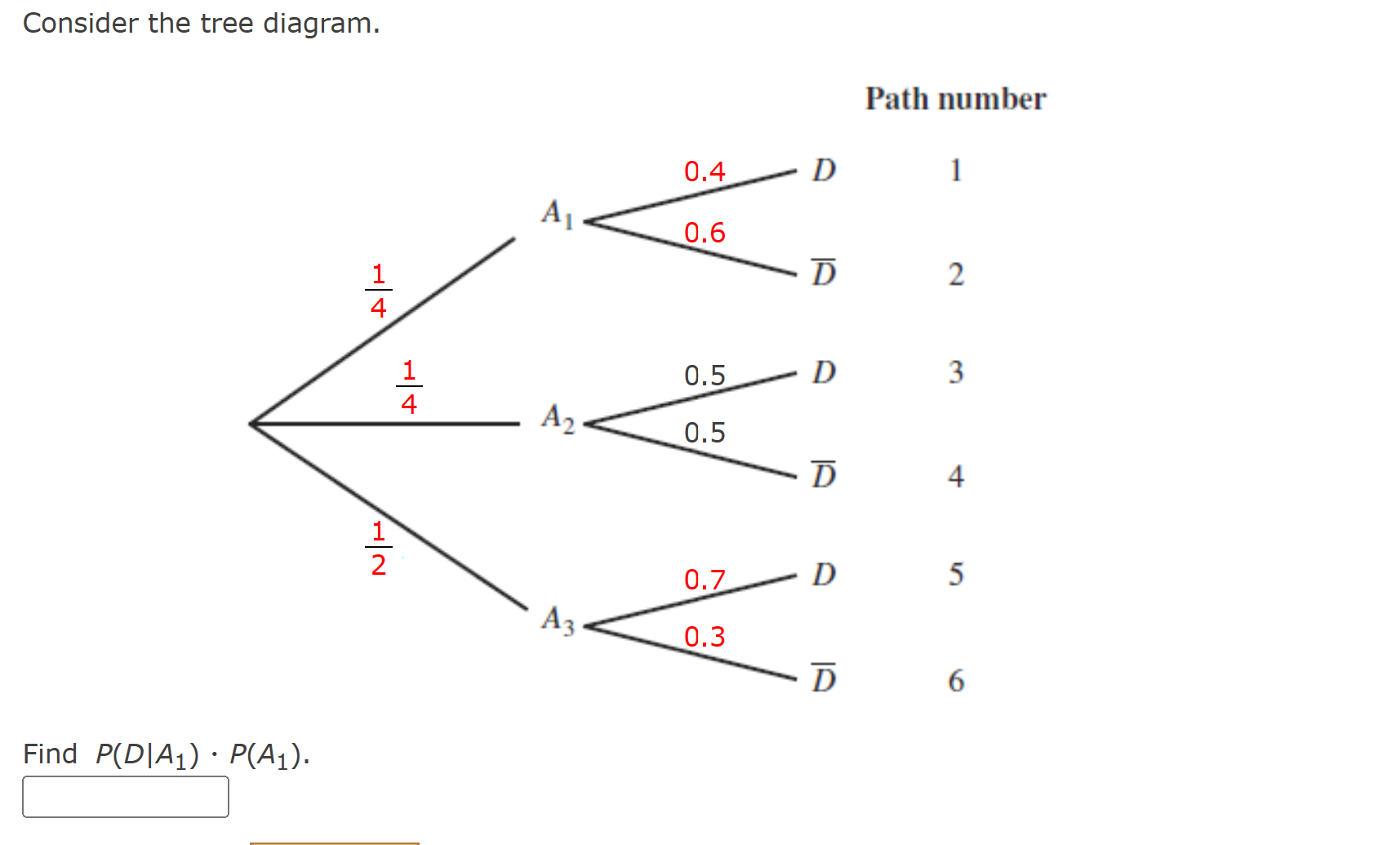 Solved Consider the tree diagram. Find P(D∣A1)⋅P(A1). | Chegg.com