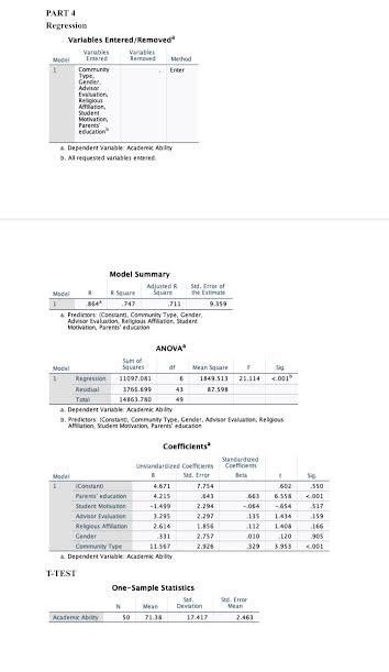 Solved PART 4 Regression Variables Entered/Removed Variables | Chegg.com
