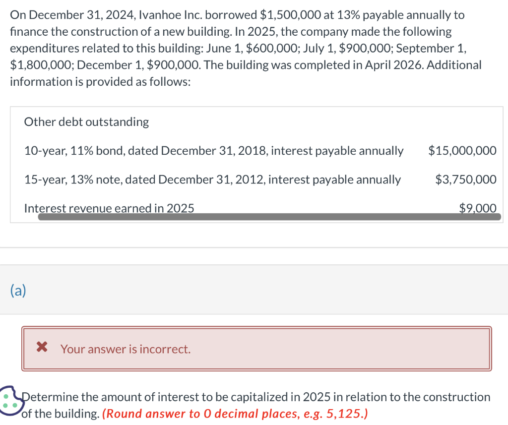 Solved On December 31,2024 , Ivanhoe Inc. borrowed | Chegg.com