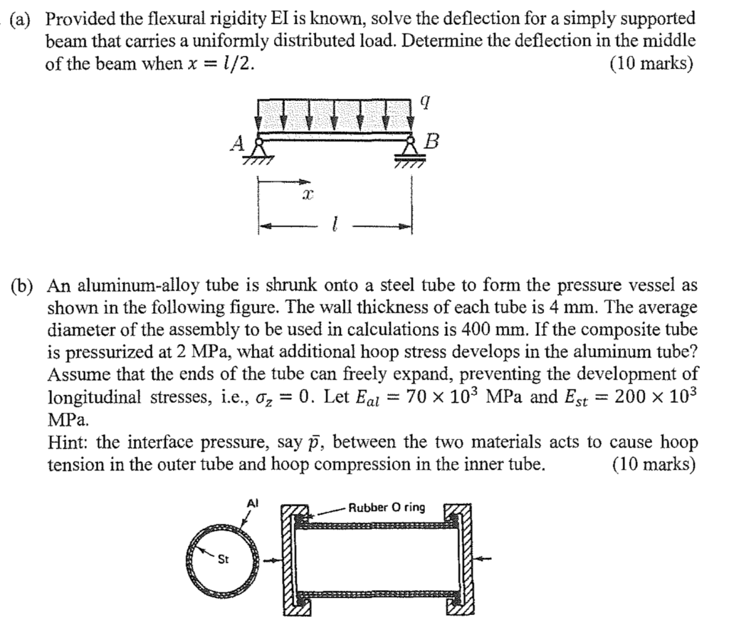 Solved (a) Provided the flexural rigidity EI is known, solve | Chegg.com