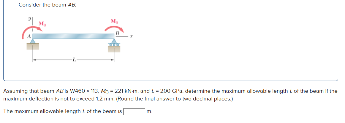 Solved Consider the beam AB.Assuming that beam AB ﻿is | Chegg.com