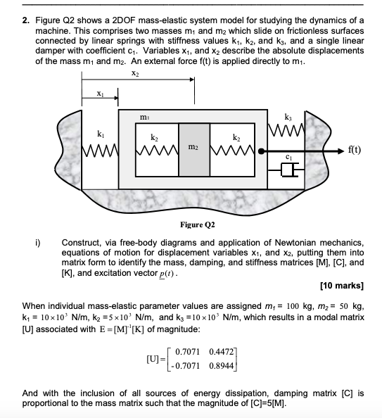 Solved Figure Q2 ﻿shows a 2DOF mass-elastic system model for | Chegg.com
