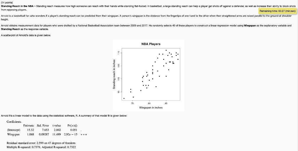 Solved (14 points) Standing Reach in the NBA Standing reach | Chegg.com