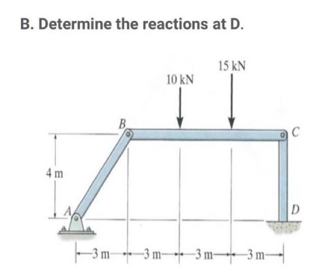 Solved B. Determine the reactions at D. | Chegg.com