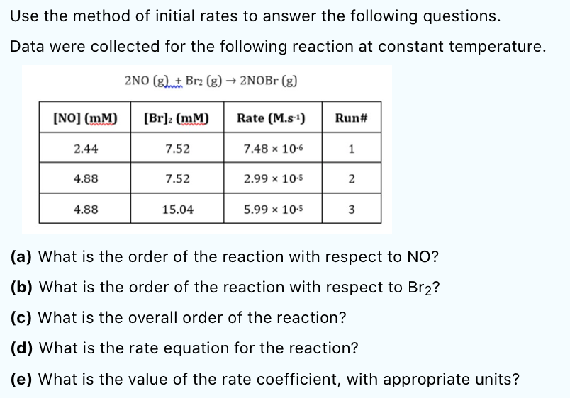 Solved Use the method of initial rates to answer the | Chegg.com