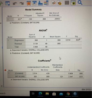 Solved Model Summary Adjusted R Model R R Square Square 321 | Chegg.com