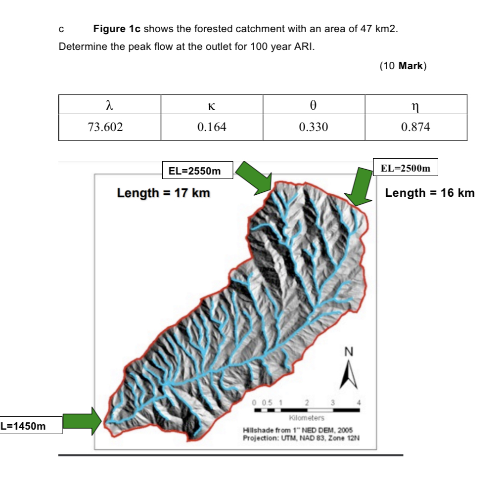 Solved c Figure 1c shows the forested catchment with an | Chegg.com